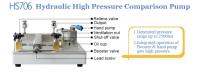 China HS706 Hydraulic High Pressure Hand Pump 0-2500 Bar for Transformer Oil Calibration for sale