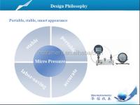 China Stainless Steel Micro Pressure Comparison Pump 0.5bar for Air Gauge Calibration for sale