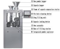 China NJP-200C Empty Capsule Filling Machine For Pharma 12000pcs/hour Capacity for sale