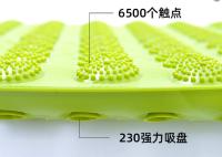 China Non-Toxic PVC Mat for Room for Safe and Healthy Living Environment for sale