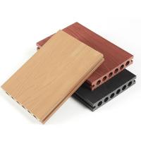 China WPC Building Deck Material Laminate Wood Plastic WPC Composite Decking for sale