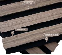 China Solid Wood Panel Interior Decoration Materials Wooden Acoustic Pane acoustic dampening panels for sale