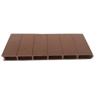 China High Plasticity Moistureproof Wood Plastic Composite Exterior Wall Panel for sale