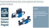 China Pneumatic Rexroth Solenoid Valve With Integrated Electronics 4WREE 6E16-24G24K31-A1V-655 for sale