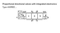 China Pneumatic Rexroth Solenoid Valve With Integrated Electronics 4WREE 6E16-24G24K31-A1V-655 for sale