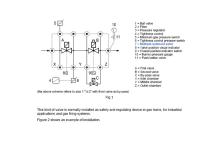 China Elektrogas VMM Model Multiple Safety Solenoid Valve For Gas Regulating Trains for sale