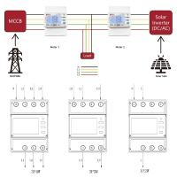 China MID Approved EM4372 3 Phase Solar Energy Monitor 5 65 A 230 400V for sale