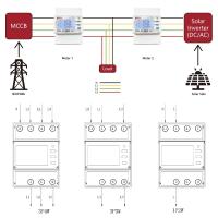 China EM4372 5 65 A Three Phase 65A MID Approved Modbus KWH Meter for Smart Power Analysis for sale