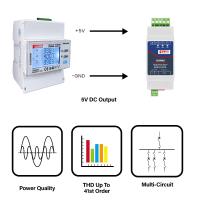 China EM4374 power analyzer three phase rogowski coil meter for sale