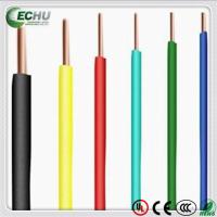 China Electrical Cable Wire for House Building H07V-R CE Certificated Electrical Wire, ECHU Electrical Cable for sale