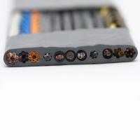 China Flat Elevator Cable with Video Cable TVVB 4-66 Cores 0.5-0.75mm2 CCC CE for sale