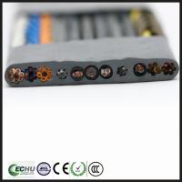 China ECHU TVVBPG Video Flat Elevator Cable 4-24 Cores 0.5-0.75mm2 CCC CE for sale