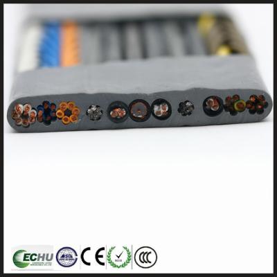China ECHU TVVBPG Video Flat Elevator Cable 4-24 Cores 0.5-0.75mm2 CCC CE for sale