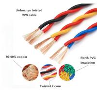 China UL1015 UL1007 PVC Insulated Copper Wire 300V 105C for Internal Wiring of Electronic Equipment for sale