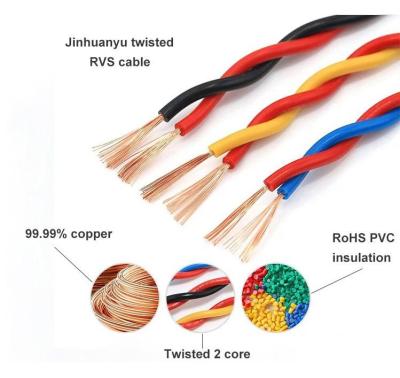 China UL1015 UL1007 PVC Insulated Electrical Wire 300V 105C Tinned Copper for sale