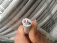 China ECHU JIS Standard VCTF Cable 600V PVC Sheath Flexible Power Cable 2C to 37C for sale