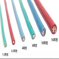 China ECHU UL3478 EPDM Rubber Cable Single Conductor 26AWG to 4/0AWG 600V 125C UL Certified for sale