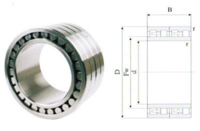 China Cylindrical roller bearing,four row 507735 for sale