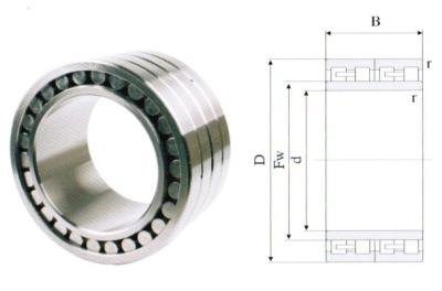 China 508370 Cylindrical roller bearing,four row for sale