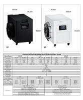 China Freestanding Acrylic Cold Plunge Tub Chiller 0.8/1/2HP Uv Disinfection For Adult for sale