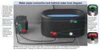 China Mini 0.3Hp Cold Plunge Chiller Ice Plunge Chiller High Efficiency With Filter for sale