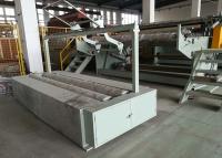 China 200m/Min Customized Fabric Winding Machine Non Woven Fabric Slitting Rewinding Machine for sale