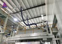 China SMMS SMS Non Woven Fabric Production Line Spunbond Line Full Automatic for sale