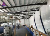 China SMMS SMS Non Woven Fabric Production Line Spunbond Line Full Automatic for sale