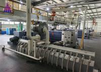 China PP Spunbond Meltblown Composite Non Woven Fabric Production Line Non Woven Equipment for sale