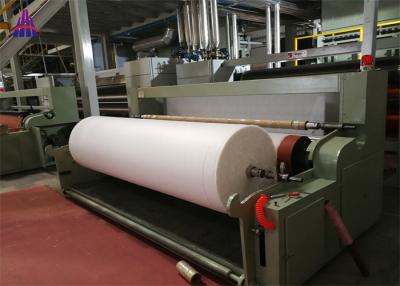 China 3200mm 130KW Spunbond Non Woven Fabric Making Line For Shopping Bags for sale