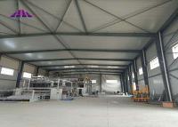 China PP SMMS Non Woven Fabric Manufacturing Machine 150gsm 550m/Min for sale