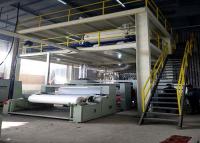 China 3200mm 1000gsm Non Woven Fabric Production Line For Disposable Gowns for sale