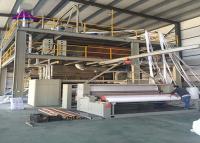 China SMMS Non Woven Fabric Production Line for sale