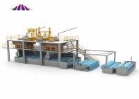 China 1600mm Meltblown Fabric Production Line SXS SXXS SMXS SMXXS for sale