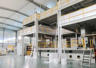 China SSS Medical Meltblown Nonwoven Fabric Making Machine 2400mm 3200mm for sale