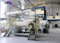 China High Speed SMS smms low investment pp spunbond nonwoven production line for sale