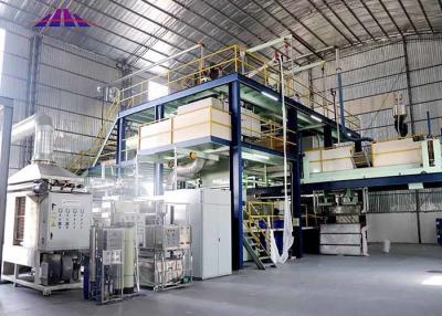 China Spunbond Meltblown Non Woven Fabric Making Machine High Safety for sale