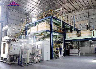 China Customized Automatic Spunbond Nonwoven Fabric Machine 3200mm 4800mm for sale