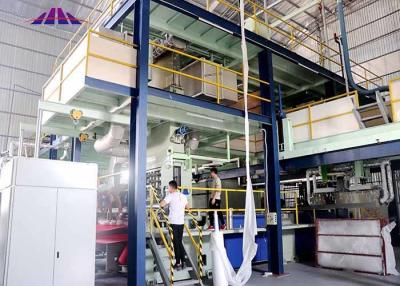 China 14000KW Spunbond Nonwoven Fabric Machine Flexible SMS SMMS SS SSS for sale