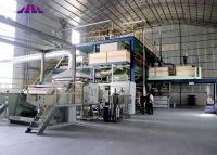 China PP SMS SMMS SXS SPUNBOND NONWOVEN FABRIC PRODUCTION LINE MACHINE SERIES 1600mm 2400mm 3200mm for sale