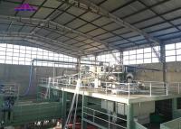China Full automatic High Capacity 1600 2400 3200 SMS SMMS PP Spunbond Nonwoven production line for sale