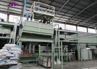 China 14000KW Spunbond Nonwoven Fabric Machine Flexible SMS SMMS SS SSS for sale
