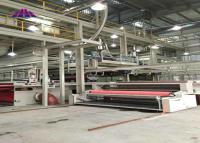 China SMS PP Spunbond Nonwoven Production Line Flexible Design 3200mm for sale