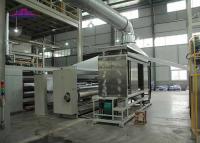 China SMS SMMS S SS SSS customerized PP Spunbond nonwoven production line for sale