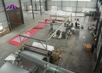 China 380V PP Spunbond Meltblown Nonwoven Production Line For Disposable Product for sale