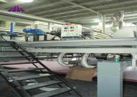 China 380V PP Spunbond Meltblown Nonwoven Production Line For Disposable Product for sale