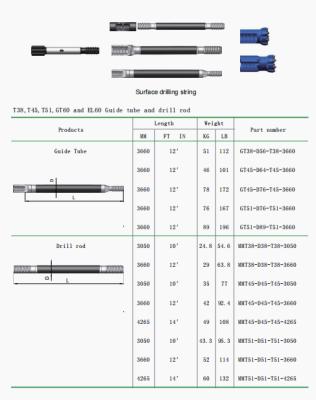 China OEM Rock Dth Drill Rod Hose Pipe Component For Heavy Duty Drilling for sale