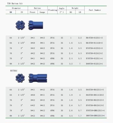 China 16x10mm Carbide DTH Hammer Rock Drill Bits Cutters Blades Heat Treatment for sale