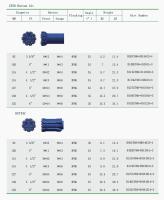 China 11mm PDC HDD Rock Drill Bits Cutters Blades Heat Treated Materials for sale