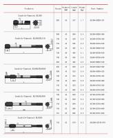 China Lightweight Battery Powered Drill Tail Carbide Rock Drill Bits High Torque for sale
